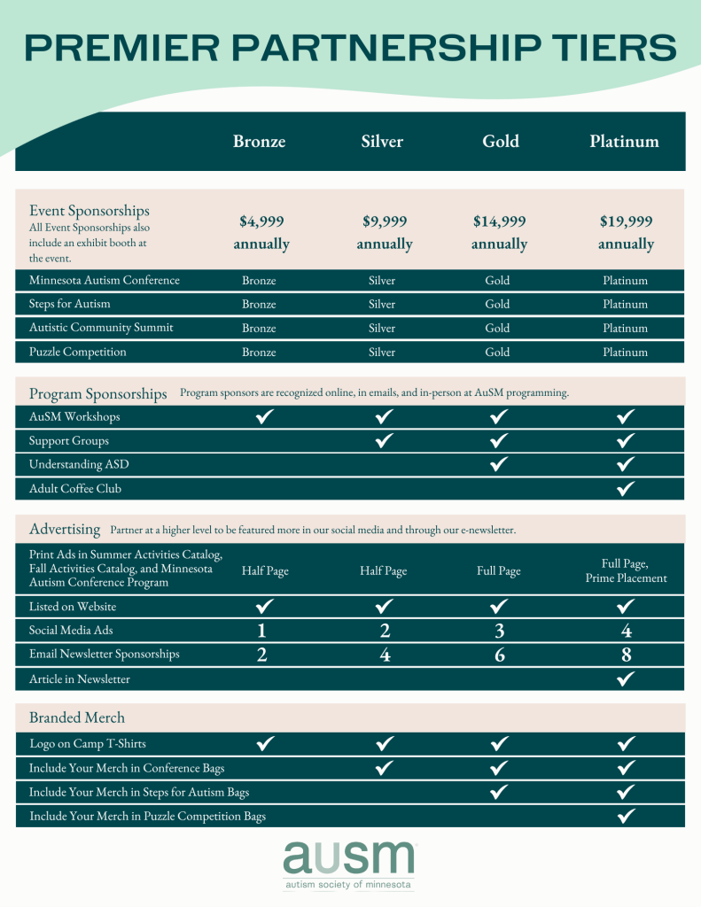 AuSM Premier Partnerships – AuSM